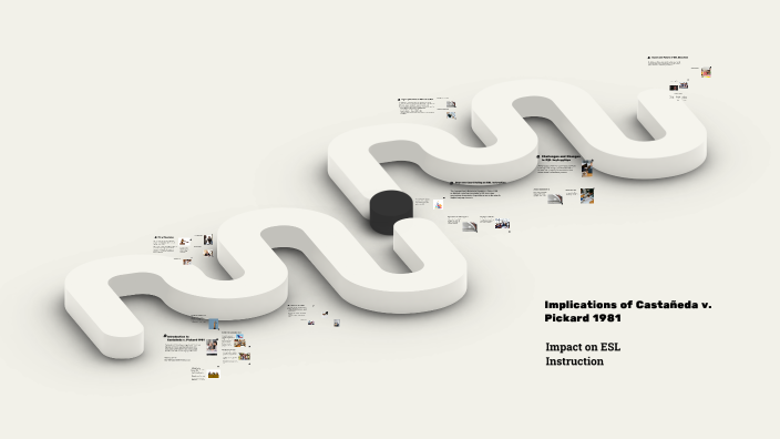 Castañeda v. Pickard 1981 by Ranaldo Smith on Prezi