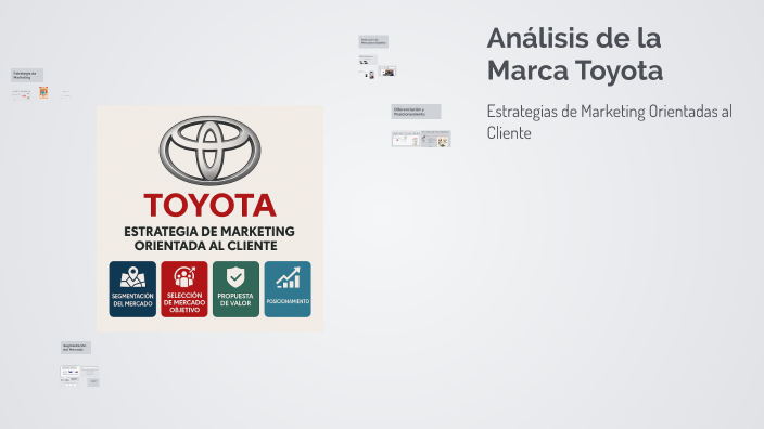 Análisis de la Marca Toyota by VIRGINIA INFANTE CORDERO on Prezi