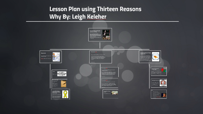 Lesson Plan using Thirteen Reasons Why by Leigh Keleher on Prezi