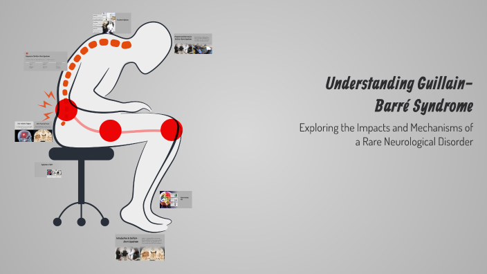 Understanding Guillain-Barré Syndrome by Edwin Torres Villegas on Prezi