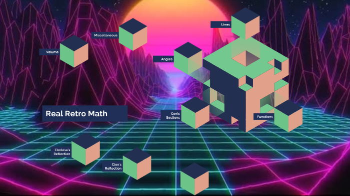 Math Photography Project by Cloriesa Darden on Prezi