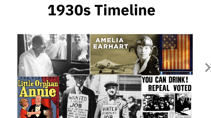 The 1930s: A Timeline by Marzell Parker on Prezi