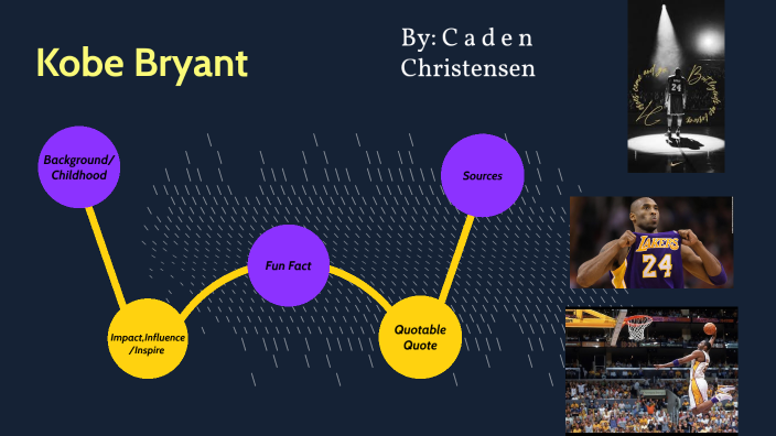 Black History Month Project: Kobe Bryant by Caden Christensen on Prezi