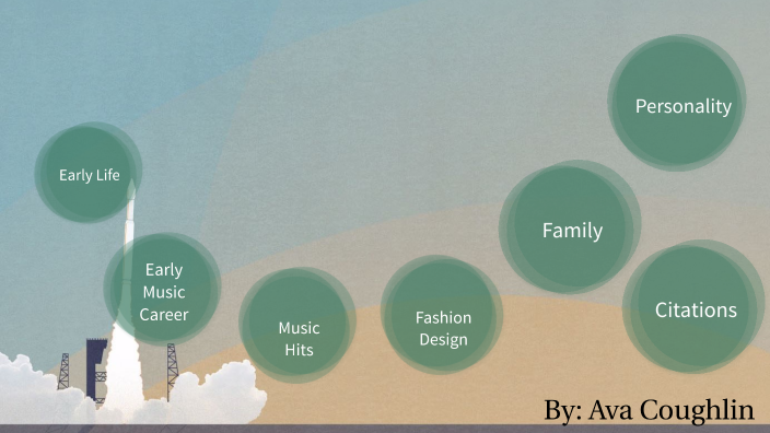 Kanye West by Ava Coughlin on Prezi