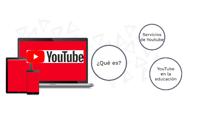 La importancia de Youtube by Paulina Pelaez on Prezi