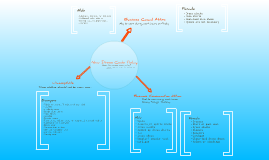 Dress Code Policy for Allstate insurance by Leah Garcia-Ferguson on Prezi