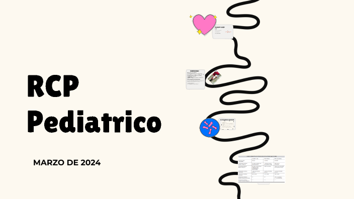 Actualización RCP 2024 by pio segundo robledo on Prezi