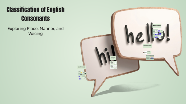 Classification of English Consonants by Felipe Marcello on Prezi