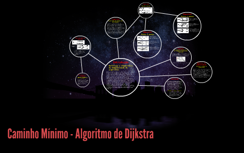 Caminho Mínimo - Algorítmo de Dijkstra by Michael Ferreira on Prezi
