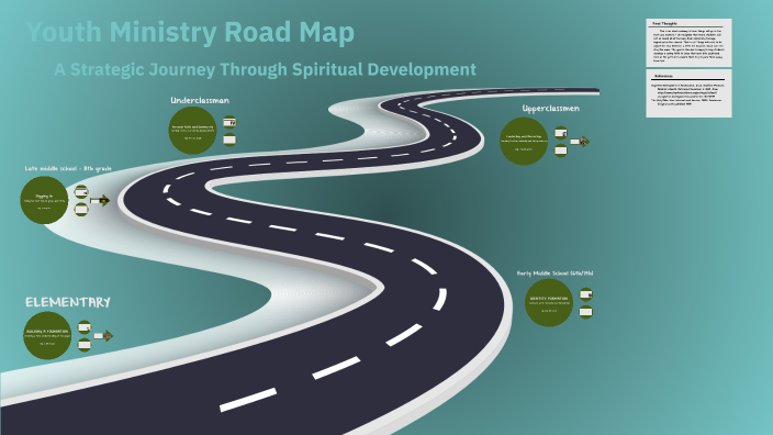 Youth Ministry Road Map by Mason Stringer on Prezi