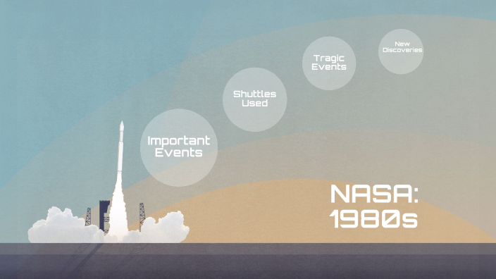NASA in The 1980's by Aliana Rael on Prezi
