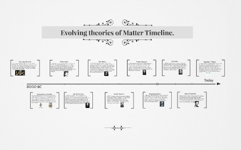 8000 BC by K O on Prezi