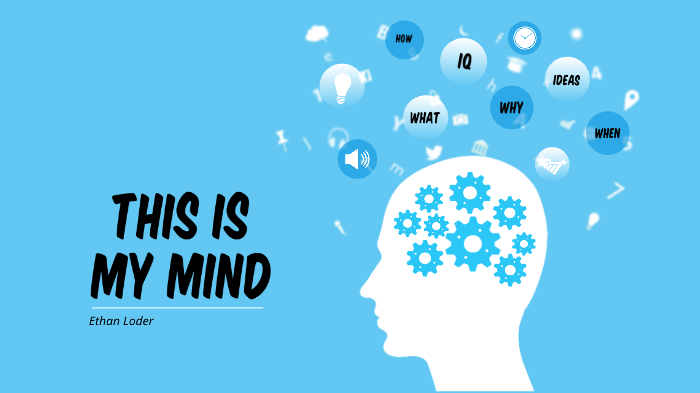 All About Me by Ethan Loder on Prezi