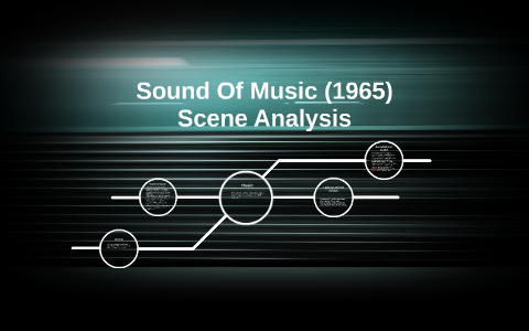 Sound Of Music Scene Analysis by Lauren McCarthy on Prezi