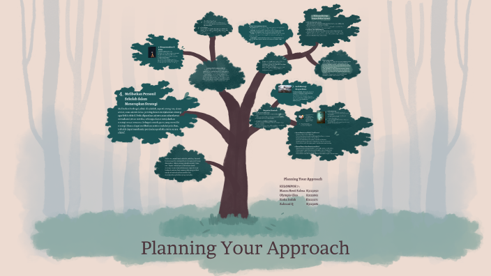 Planning Your Approach by Zahrani Q on Prezi