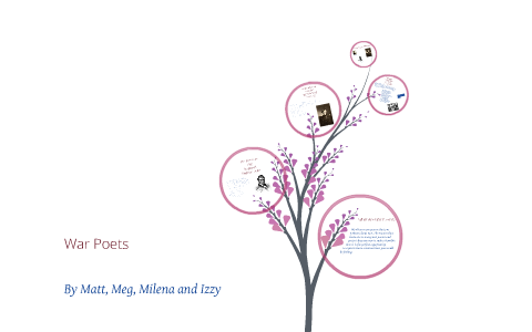 ww2 poets... by Matt Madzarevic on Prezi