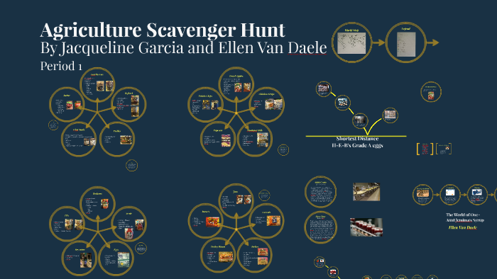 Agriculture Scavenger Hunt by Ellen Van daele on Prezi