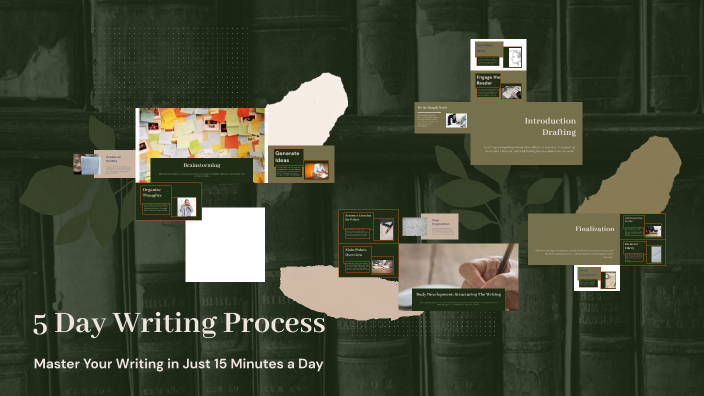 5 Day Writing Process by Vaughan Durham on Prezi