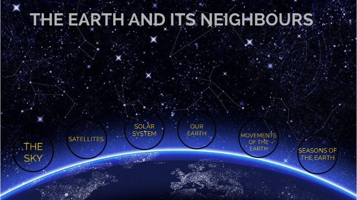 What Do We Know About Earth And Its Neighbors - The Earth Images ...