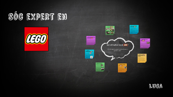 Sóc expert en LEGO by on Prezi