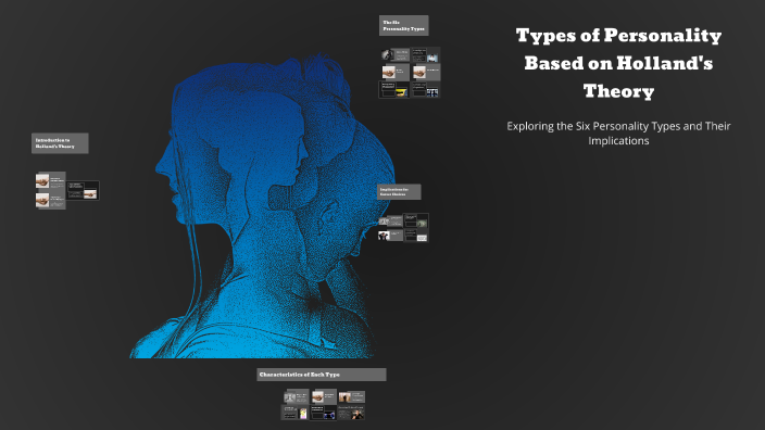 Types of Personality Based on Holland's Theory by Silviana Danty on Prezi