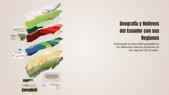 Geografía y Relieves del Ecuador con sus Regiones by Boris Mantuano on ...