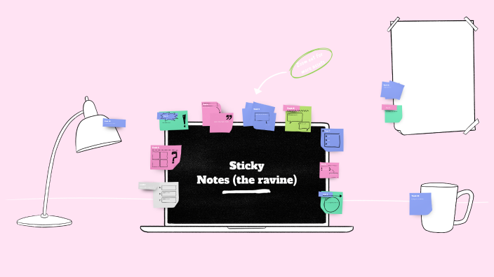 by nia haynes on Prezi