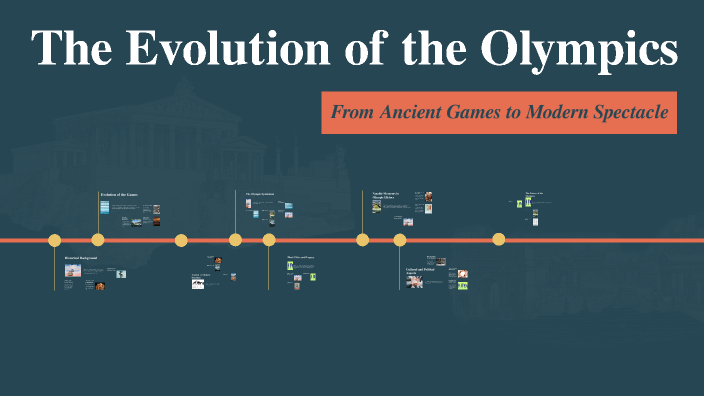 The Evolution of the Olympics by complexe al shifa biskra on Prezi