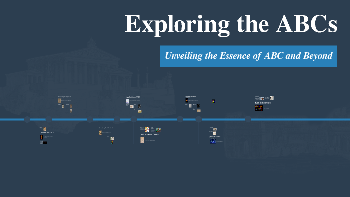 Exploring the ABCs by Nurik Sagidullaev on Prezi