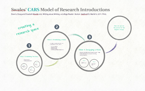 Swales' CARS Model by Krystal Cox on Prezi