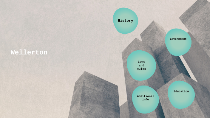 Community Project by Emma Wentling on Prezi