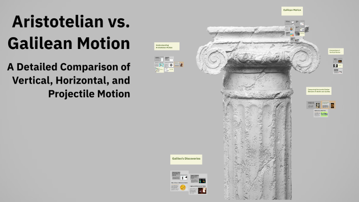 Aristotelian vs. Galilean Motion by Ameera Mandai on Prezi