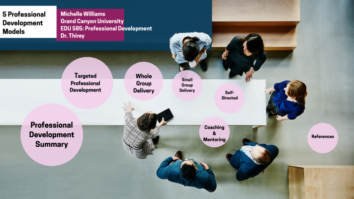 Models of Professional Development by Michelle Williams on Prezi