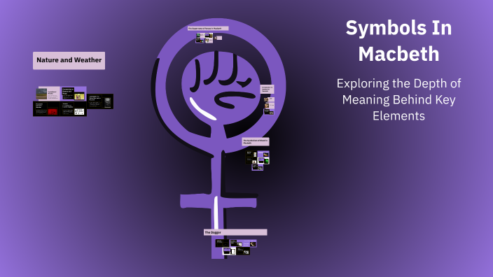Symbols In Macbeth by Betelhim Angosum Kidane on Prezi