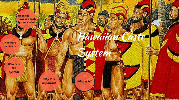 Hawaiian Caste System by Landry Clifton on Prezi