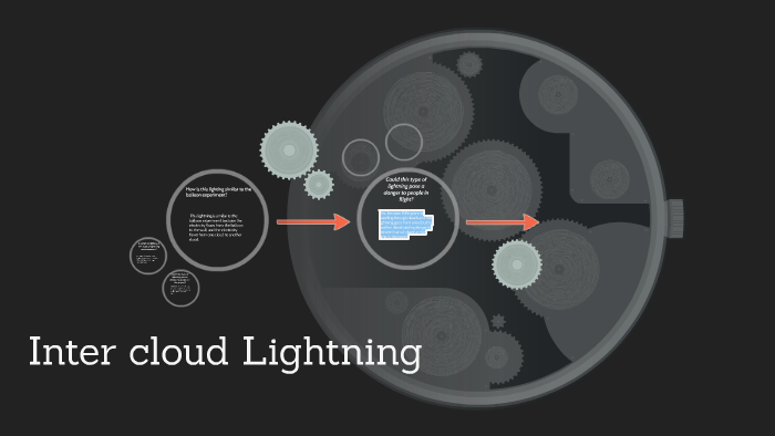 Inter cloud Lightning by Justina Dillman on Prezi