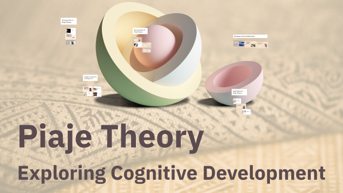 Piaje Theory by Ice Man on Prezi