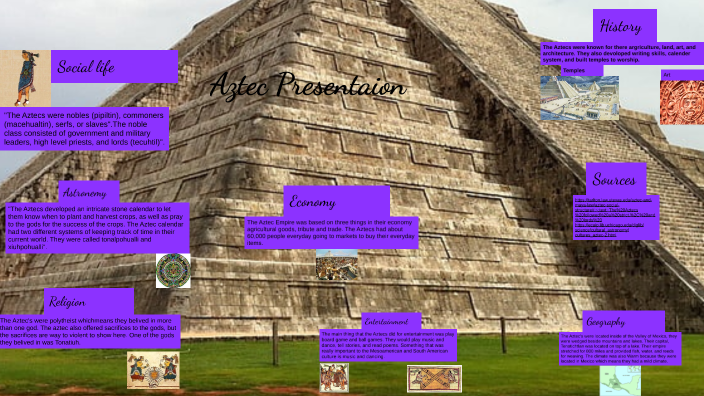 Aztec presentation by Milo Pritchard on Prezi