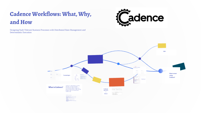 Understanding Cadence Workflows: What, Why, and How by Saurabh Thakur on Prezi