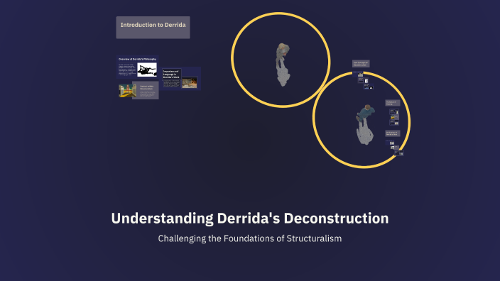 Understanding Derrida's Deconstruction by lazy baby on Prezi