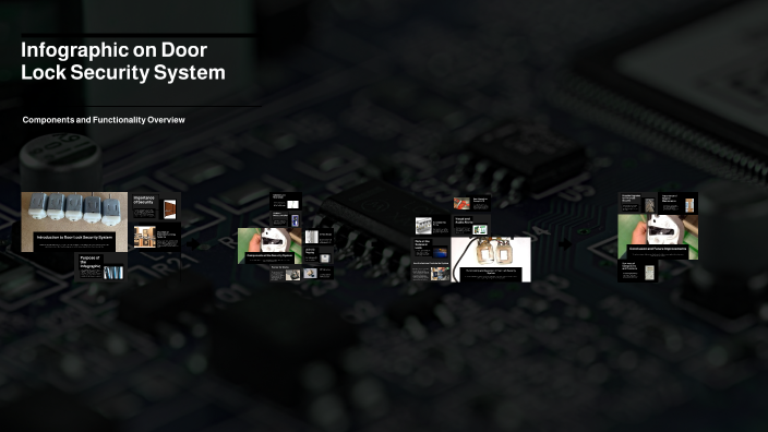 Infographic on Door Lock Security System by Ahmad Nabeel on Prezi