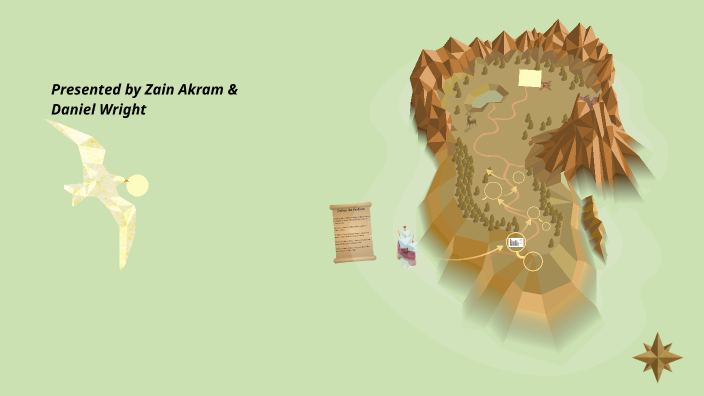 Zain & Danny Awesome Adventure/Pirate Map Presentation by DANIEL WRIGHT ...