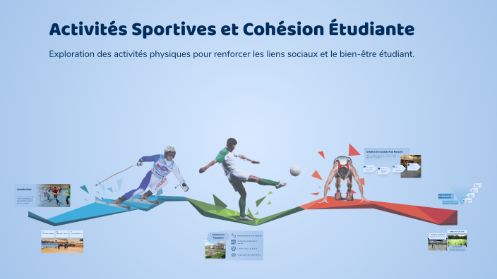 Activités Sportives et Cohésion Étudiante by Isaac Ngambie on Prezi