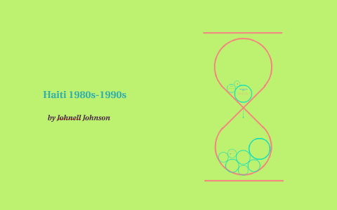 Haiti 1980s-1990s by johnell johnson on Prezi