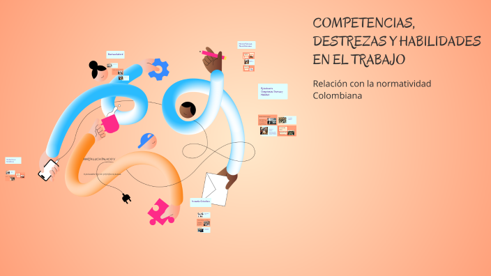 COMPETENCIAS, DESTREZAS Y HABILIDADES EN EL TRABAJO by marta Palacio on ...