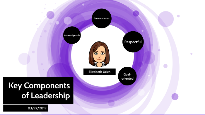 Key Components of Leadership by Elizabeth Urich on Prezi