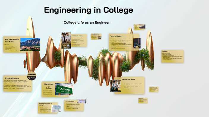 Engineering in College by Eli Post on Prezi