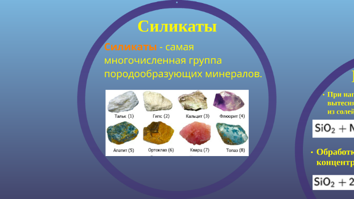 Силикаты by Anna Malevich on Prezi