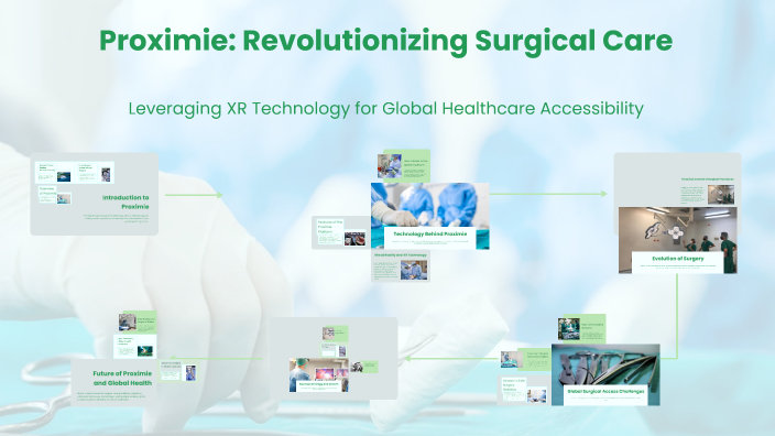Proximie: Transforming Surgical Connectivity by Zahra Ghasemian on Prezi