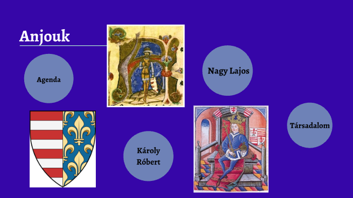 Anjouk by Lili Rémai on Prezi